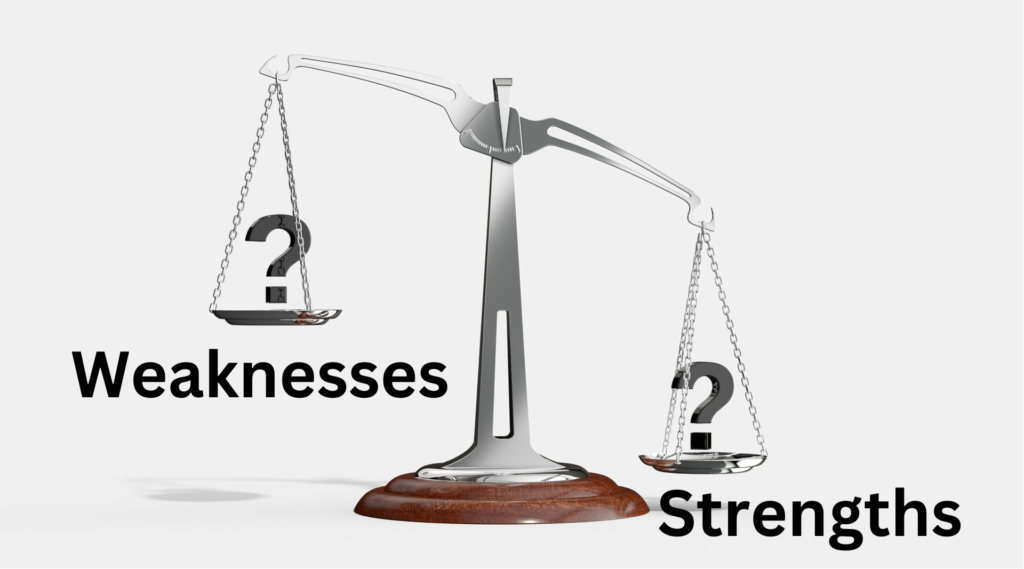 Weaknesses_image - Dr John Sullivan